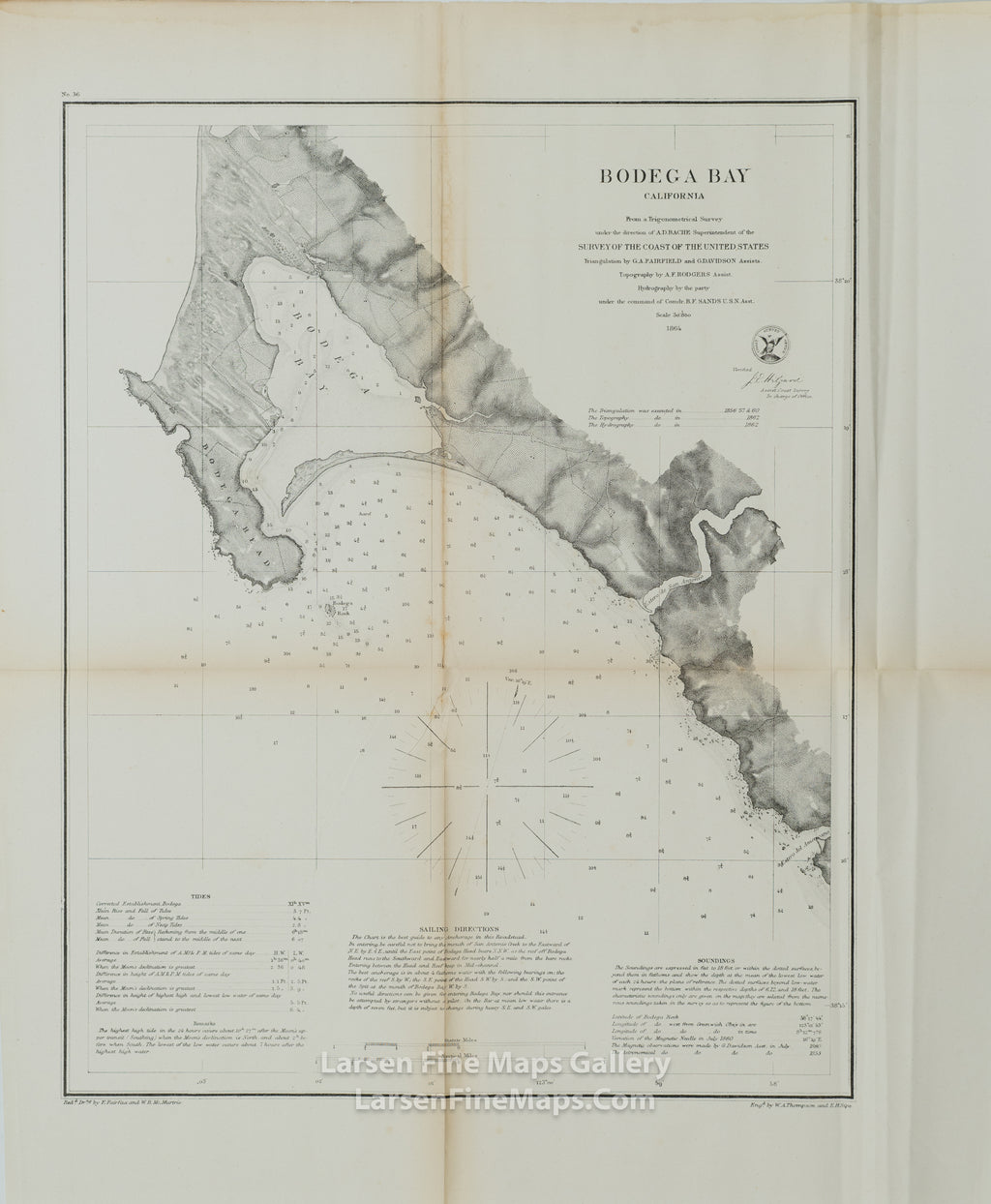 Bodega Bay California