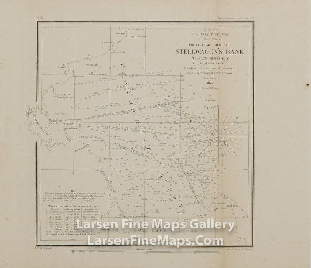 Preliminary Chart of Stellwagen's Bank Massachusetts Bay Discovered in
