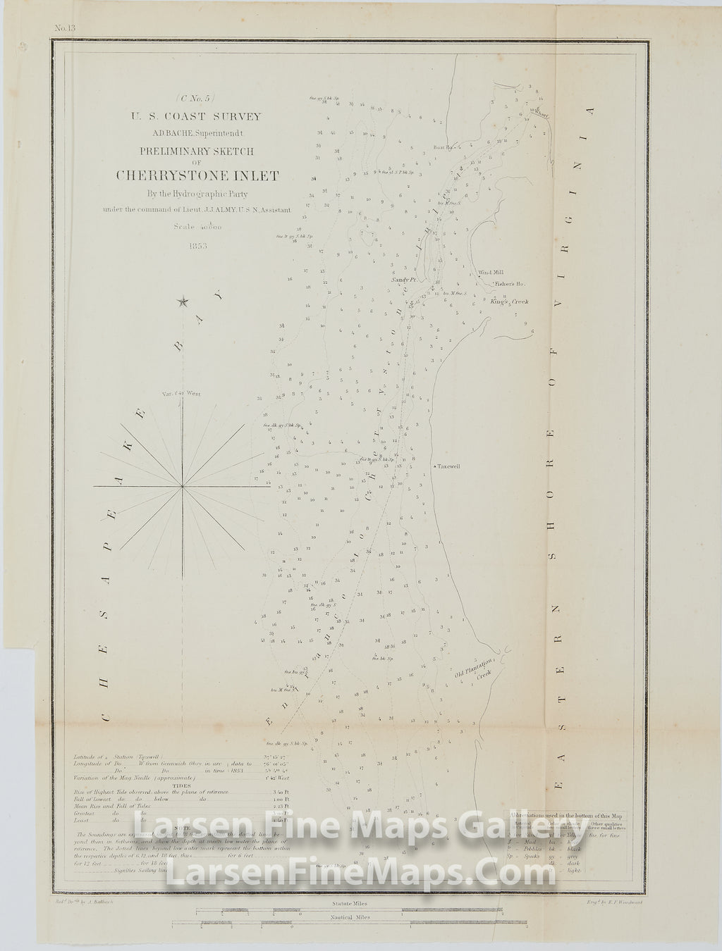 Preliminary Sketch of Cherrystone Inlet